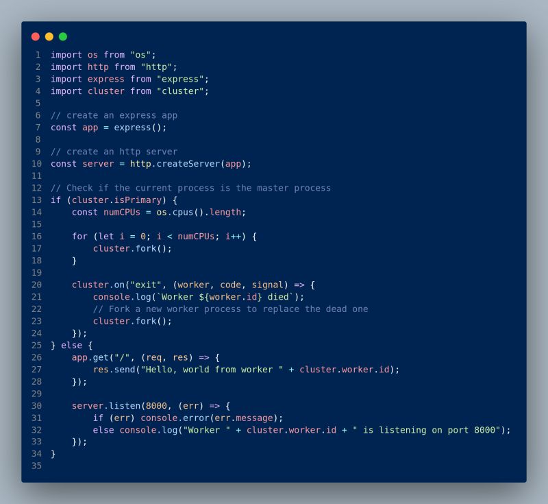 Yogendra Rana on LinkedIn: #nodejs #nodejs Yogendra Rana on LinkedIn: #nodejs #nodejs