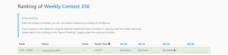 Dhruv Vagadiya on LinkedIn: #leetcode #dsa #datastructuresandalgorithms ... Dhruv Vagadiya on LinkedIn: #leetcode #dsa #datastructuresandalgorithms ...