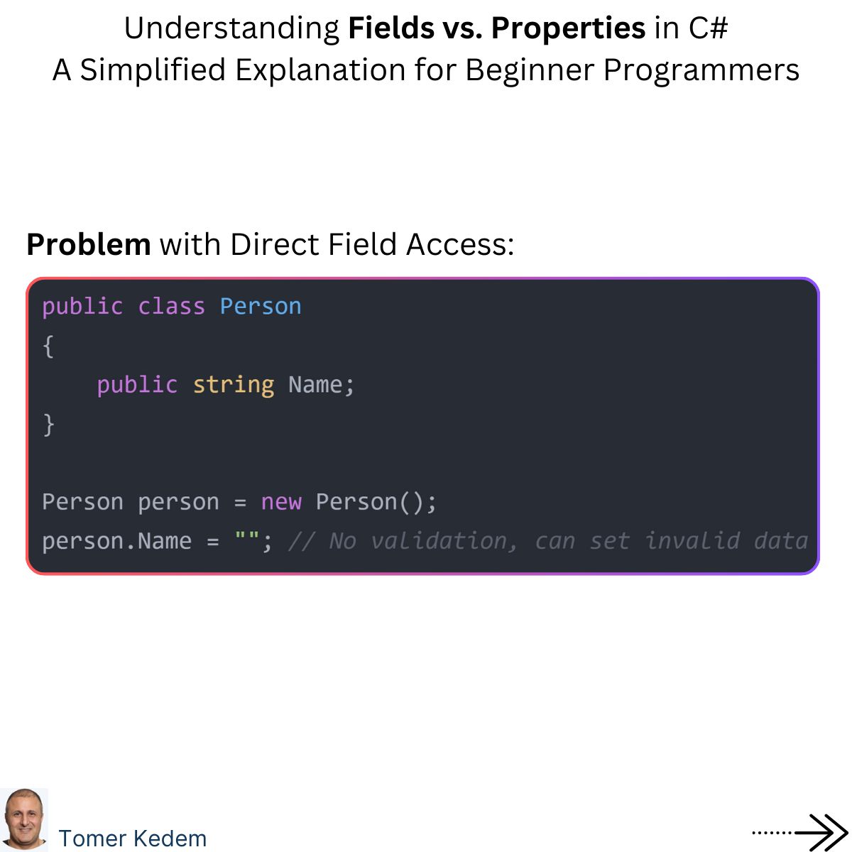 Tomer Kedem on LinkedIn: #csharp #coding #programming # ... Tomer Kedem on LinkedIn: #csharp #coding #programming # ...