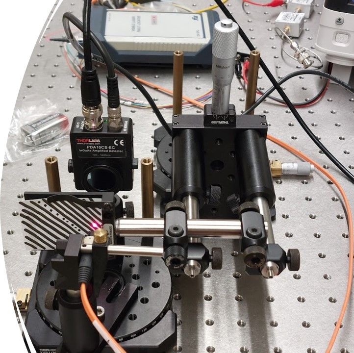 Marko Sprem on LinkedIn: #swir #nir #infrared #biomedical #imaging Marko Sprem on LinkedIn: #swir #nir #infrared #biomedical #imaging