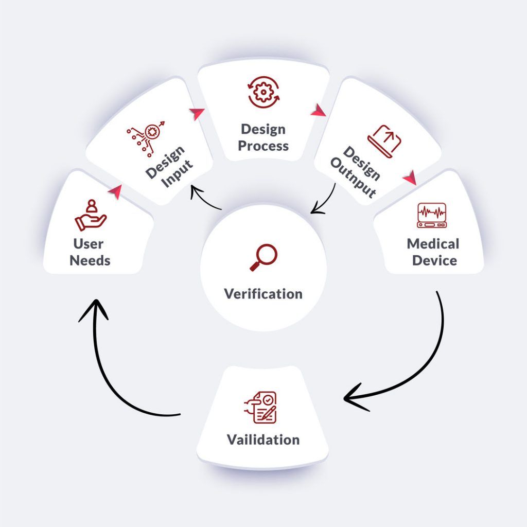 Seema Rajesh Nelli on LinkedIn: #remediation Seema Rajesh Nelli on LinkedIn: #remediation