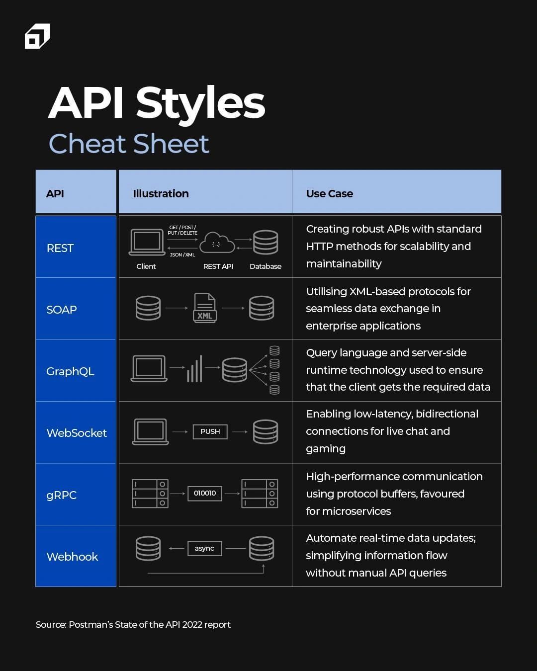 Ram Maheshwari ♾️ on LinkedIn: #html #css #javascript #100daysofcode # ... Ram Maheshwari ♾️ on LinkedIn: #html #css #javascript #100daysofcode # ...