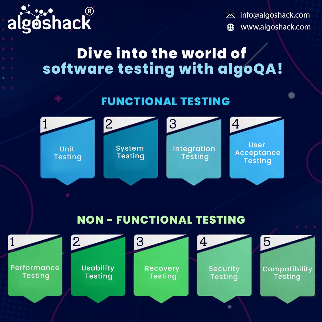 AlgoShack on LinkedIn: #softwaresolutions #algoqa #algoqa # ... AlgoShack on LinkedIn: #softwaresolutions #algoqa #algoqa # ...