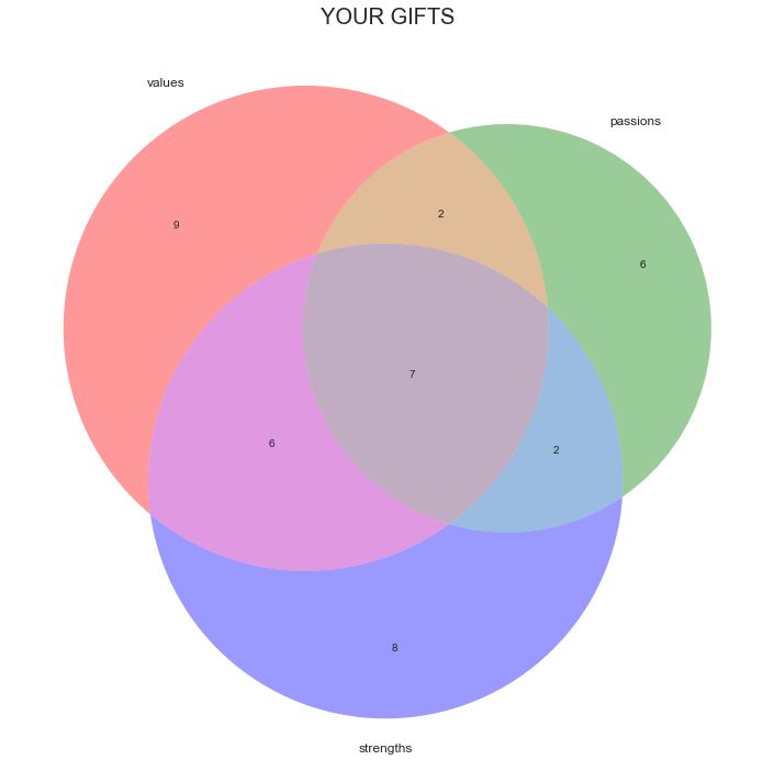 Terezija Semenski on LinkedIn: #job #pythonprogramminglanguage #numpy # ... Terezija Semenski on LinkedIn: #job #pythonprogramminglanguage #numpy # ...