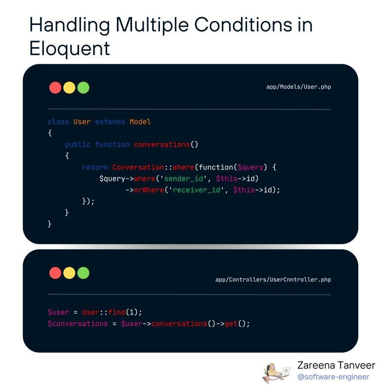 Zareena Tanveer on LinkedIn: #laravel #eloquent #php #webdevelopment # ... Zareena Tanveer on LinkedIn: #laravel #eloquent #php #webdevelopment # ...