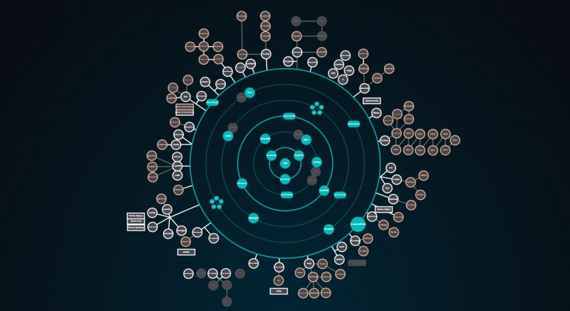 Jasper Pfannkuchen on LinkedIn: #softwaredevelopment #c #cplusplus # ... Jasper Pfannkuchen on LinkedIn: #softwaredevelopment #c #cplusplus # ...