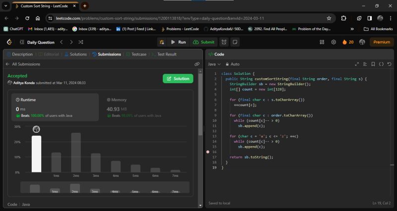 Aditya Konda on LinkedIn: #50dayscodingchallenge #leetcode # ... Aditya Konda on LinkedIn: #50dayscodingchallenge #leetcode # ...