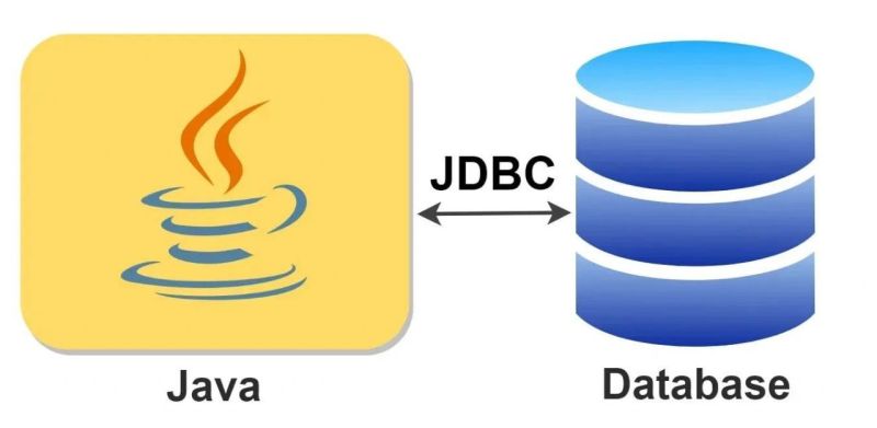 Anshu Rai on LinkedIn: #javalearning #programmingjourney # ... Anshu Rai on LinkedIn: #javalearning #programmingjourney # ...
