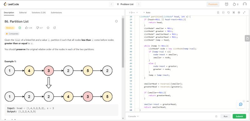 Shivansh Srivastava on LinkedIn: #100daysofcodechallenge #leetcode # ... Shivansh Srivastava on LinkedIn: #100daysofcodechallenge #leetcode # ...