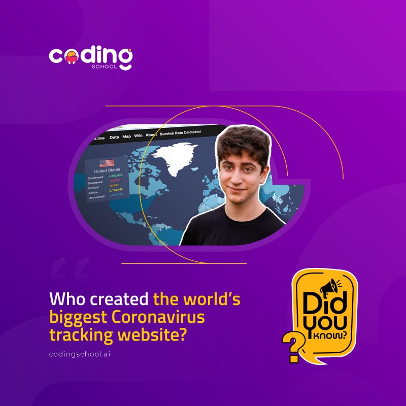 Coding School on LinkedIn: #codingschool #didyouknow #coronavirus # ... Coding School on LinkedIn: #codingschool #didyouknow #coronavirus # ...