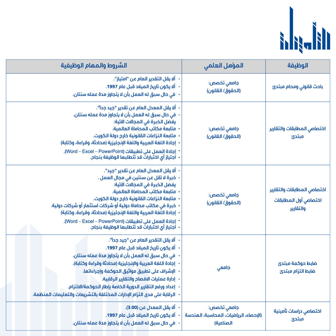 Eman Afify posted on LinkedIn Eman Afify posted on LinkedIn