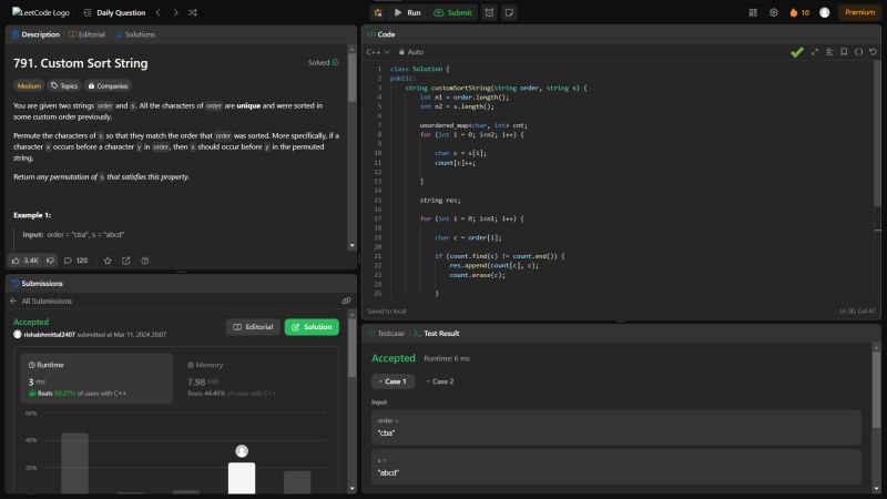 ๐ Day 71 of #100daysofcode challenge: Custom Sort String ๐ | Rishabh ... ๐ Day 71 of #100daysofcode challenge: Custom Sort String ๐ | Rishabh ...