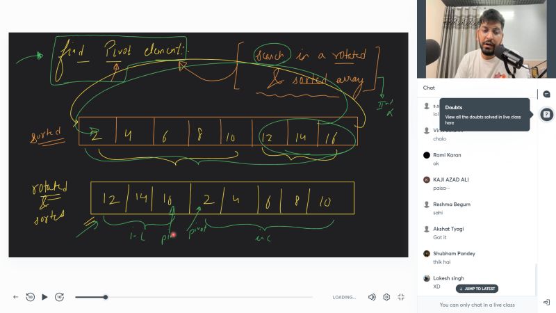 Day 19 of #100daysofcodechallenge: binary search | Vivek Gupta posted ... Day 19 of #100daysofcodechallenge: binary search | Vivek Gupta posted ...