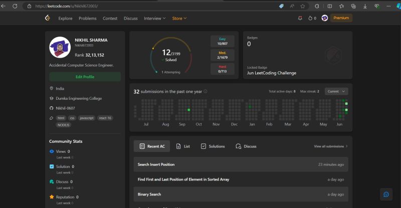 Nikhil Sharma on LinkedIn: #leetcode #coding #100daysofcode # ... Nikhil Sharma on LinkedIn: #leetcode #coding #100daysofcode # ...