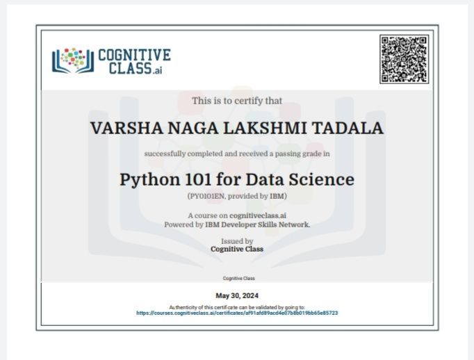 VARSHA NAGA LAKSHMI TADALA on LinkedIn: #python #ibm VARSHA NAGA LAKSHMI TADALA on LinkedIn: #python #ibm