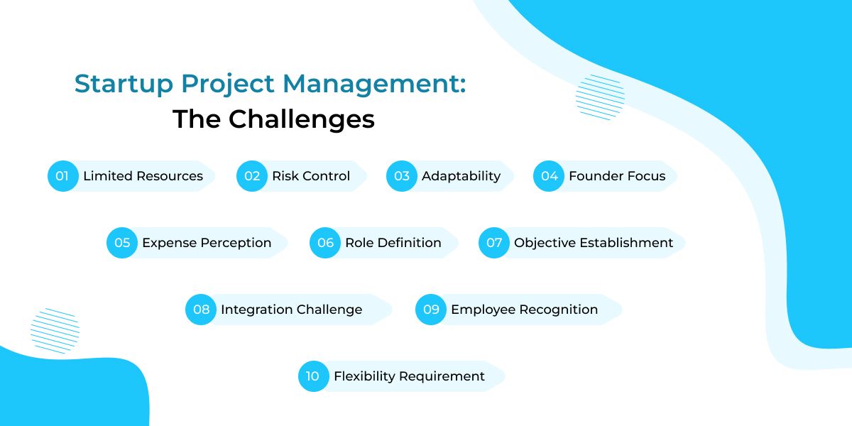 Coders Dev on LinkedIn: #remotestartupprojectmanagers # ... Coders Dev on LinkedIn: #remotestartupprojectmanagers # ...