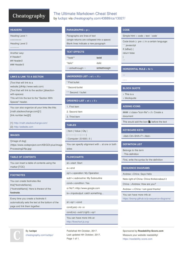 Syed Muhammad Awais Raza on LinkedIn: #python #ai #machinelearning # ... Syed Muhammad Awais Raza on LinkedIn: #python #ai #machinelearning # ...