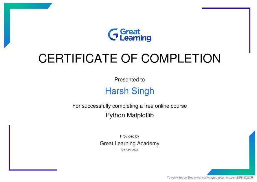Harsh Singh on LinkedIn: #matplotlib #python #datavisualization # ... Harsh Singh on LinkedIn: #matplotlib #python #datavisualization # ...
