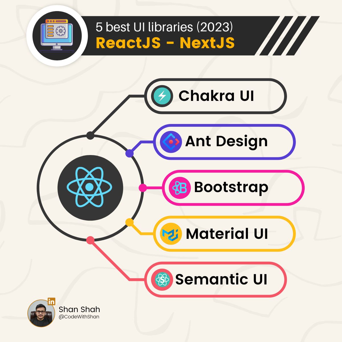 Shan Shah on LinkedIn: #javascript #reactjs #nextjs Shan Shah on LinkedIn: #javascript #reactjs #nextjs