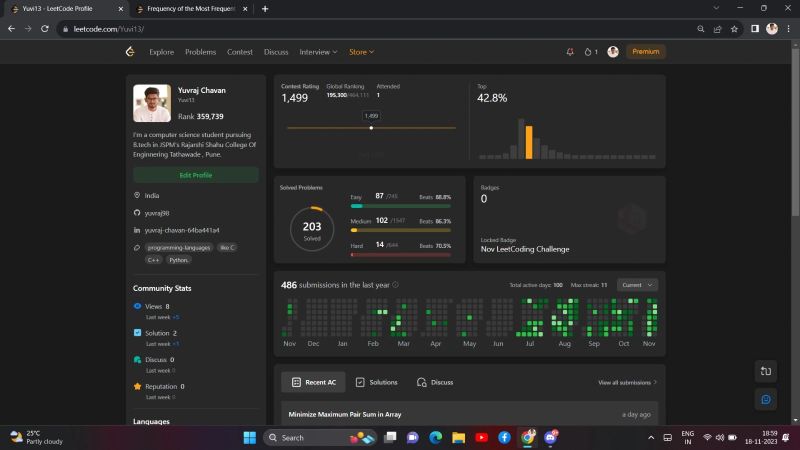 Completion of 200 LeetCode Data Structures and Algorithms | Yuvraj ... Completion of 200 LeetCode Data Structures and Algorithms | Yuvraj ...