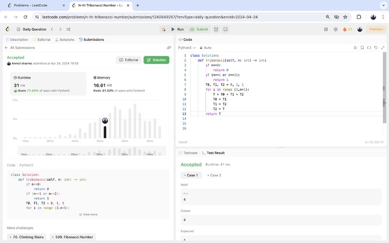 Anmol Kumar on LinkedIn: #codemagic #codingjourney #keeppushing Anmol Kumar on LinkedIn: #codemagic #codingjourney #keeppushing