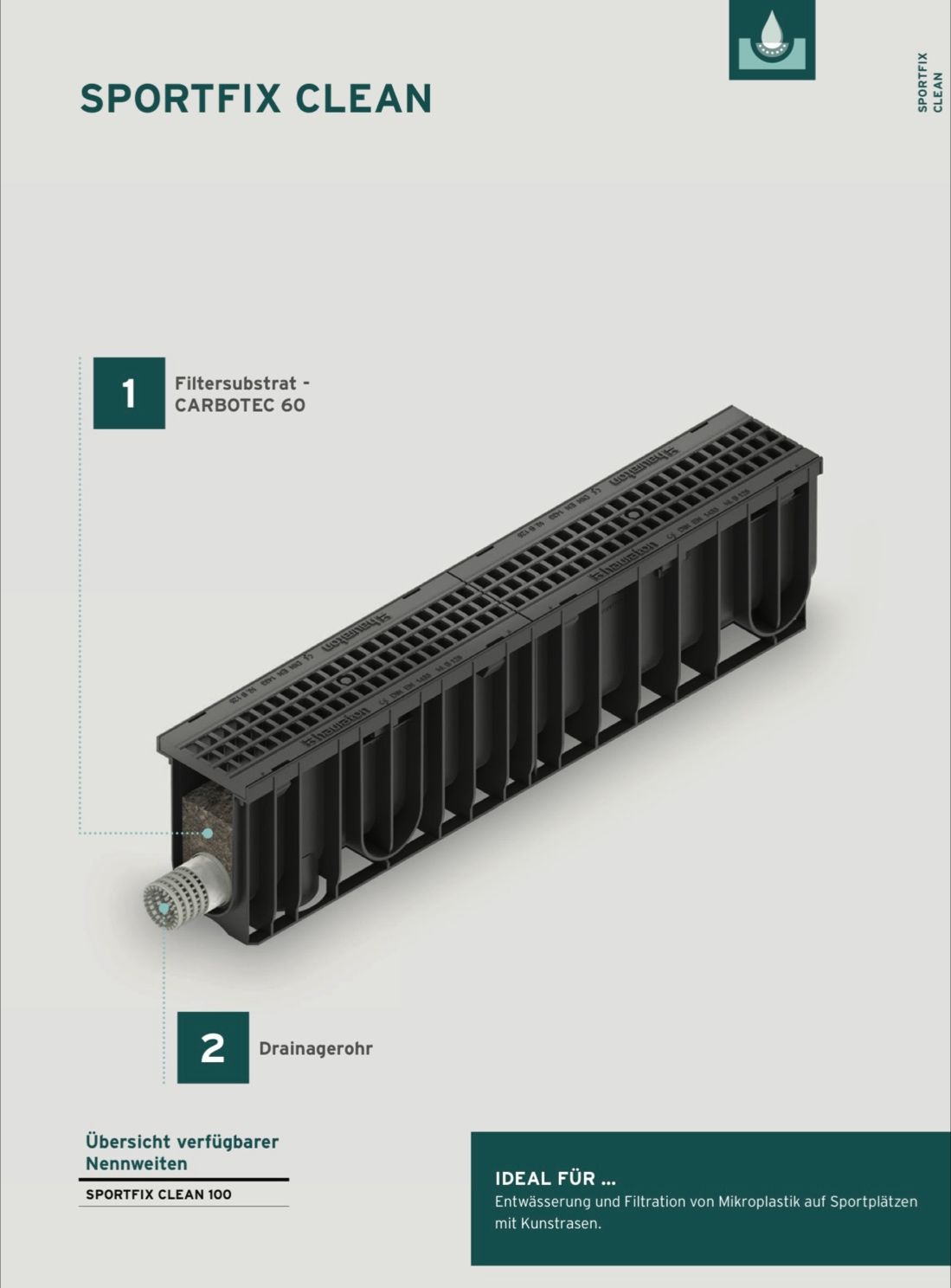 Thomas Herzog on LinkedIn: HAURATON GmbH & Co. KG SFS Group Thomas Herzog on LinkedIn: HAURATON GmbH & Co. KG SFS Group