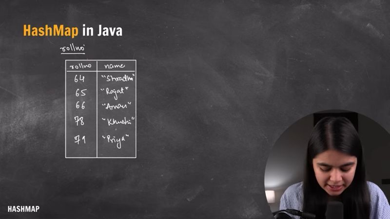 Sagar Singh on LinkedIn: #learningjourney #javaprogramming #hashmap # ... Sagar Singh on LinkedIn: #learningjourney #javaprogramming #hashmap # ...