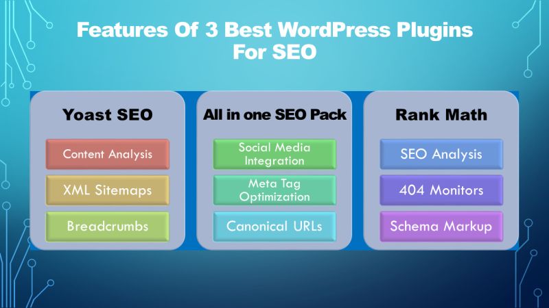 Hafiz Hamza Shafiq SEO and WordPress Expert on LinkedIn: #seo #wordpress Hafiz Hamza Shafiq SEO and WordPress Expert on LinkedIn: #seo #wordpress