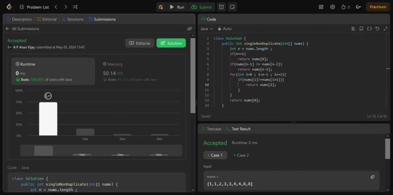 Arun Vijay on LinkedIn: #100daysofleetcode #algorithmarchitect # ... Arun Vijay on LinkedIn: #100daysofleetcode #algorithmarchitect # ...