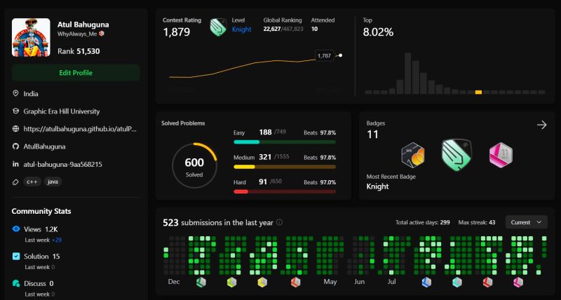 Atul Bahuguna on LinkedIn: #codingjourney #leetcode #knightbatch # ... Atul Bahuguna on LinkedIn: #codingjourney #leetcode #knightbatch # ...