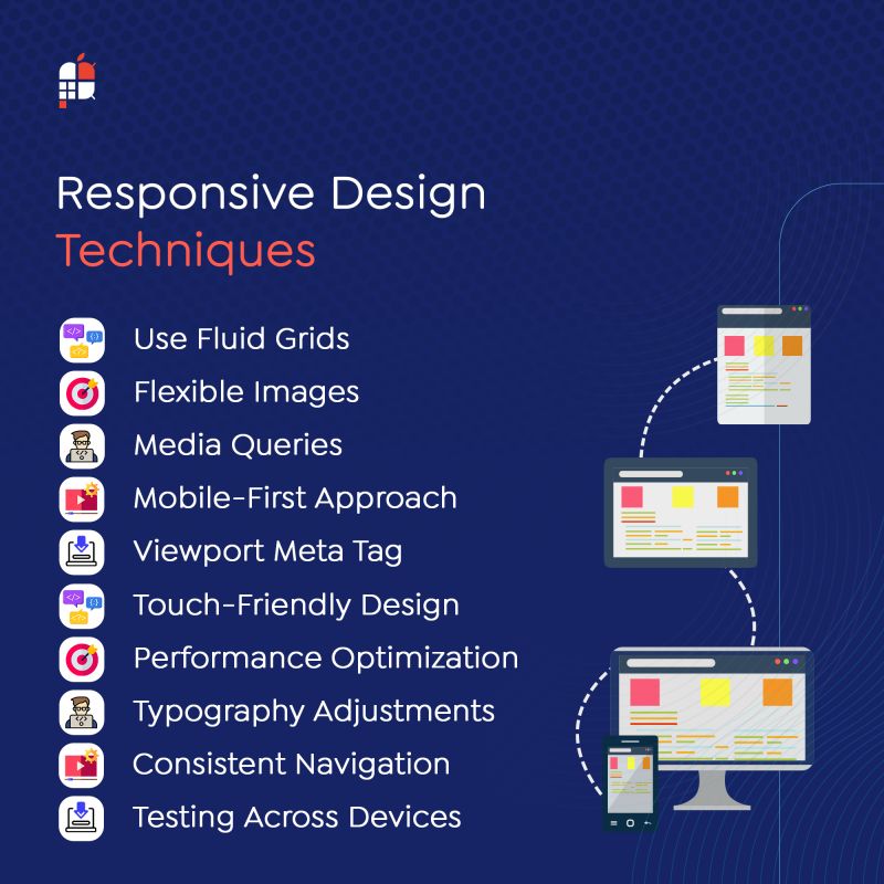 DynamoLogic Solutions on LinkedIn: #responsivedesign #techtips # ... DynamoLogic Solutions on LinkedIn: #responsivedesign #techtips # ...