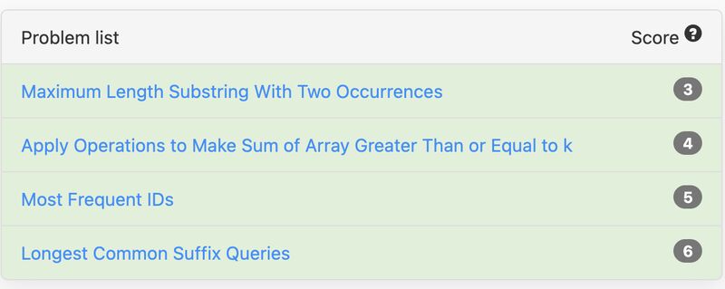 Rushikesh Mungse on LinkedIn: #weeklycontest #leetcode #dsa # ... Rushikesh Mungse on LinkedIn: #weeklycontest #leetcode #dsa # ...