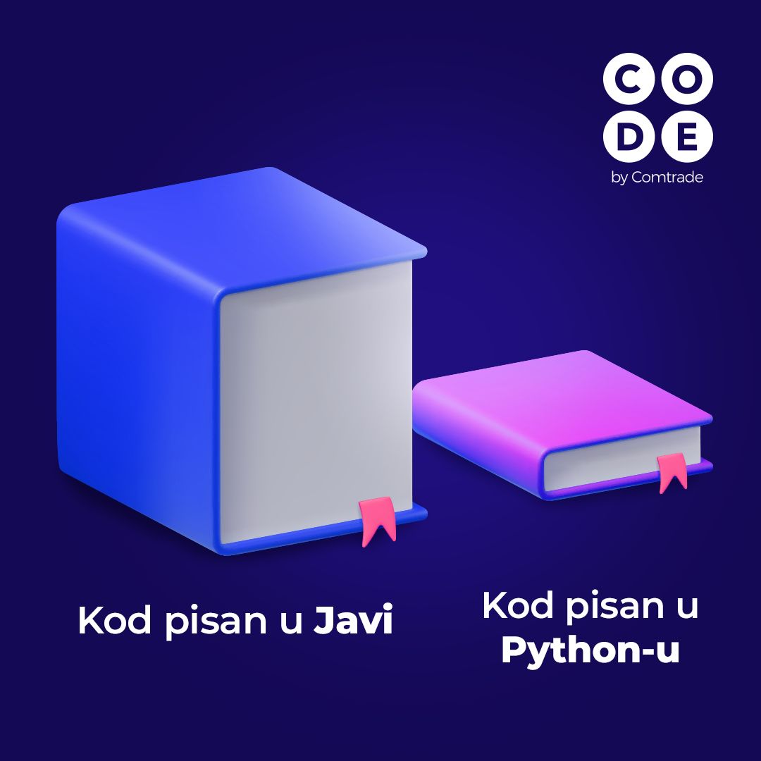 Code by Comtrade on LinkedIn: #javadevelopment #python # ... Code by Comtrade on LinkedIn: #javadevelopment #python # ...