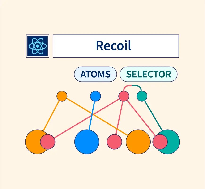 Rajshree Nupur on LinkedIn: #react #webdevelopment #javascript # ... Rajshree Nupur on LinkedIn: #react #webdevelopment #javascript # ...