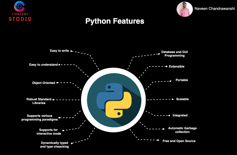 What makes Python stand out from other programming languages? | Naveen ... What makes Python stand out from other programming languages? | Naveen ...