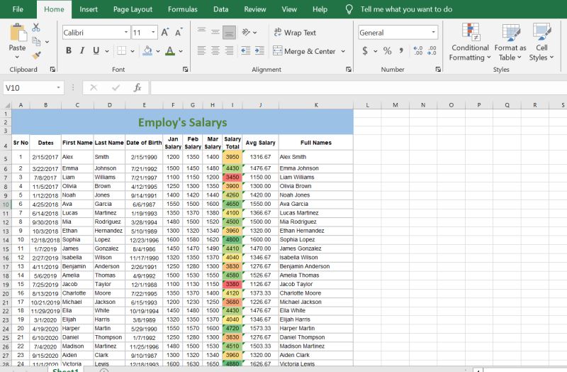 Junaid Hanif on LinkedIn: #dataanalysis #python #freecodecamp # ... Junaid Hanif on LinkedIn: #dataanalysis #python #freecodecamp # ...