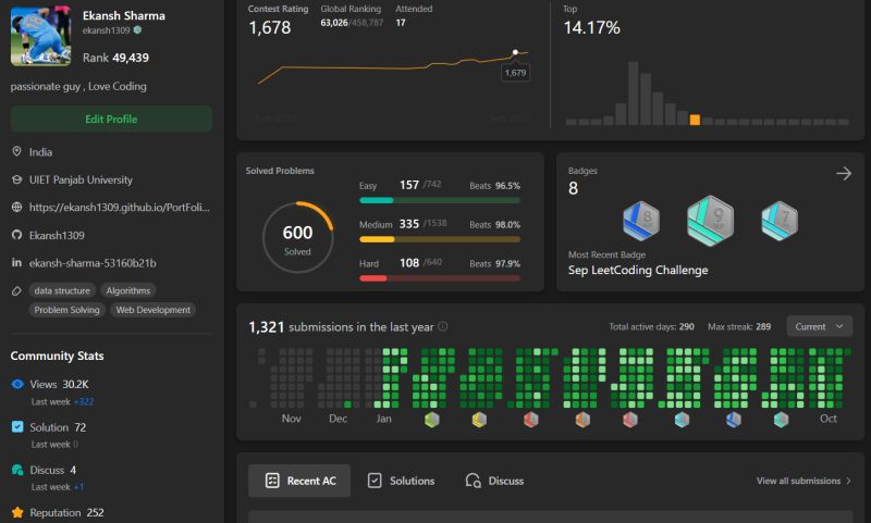 Completed 600+ LeetCode questions! | Ekansh Sharma posted on the topic ... Completed 600+ LeetCode questions! | Ekansh Sharma posted on the topic ...