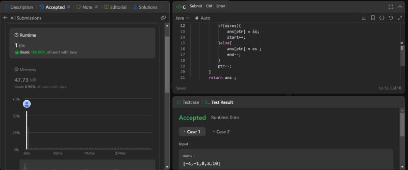shriyanshi pandey on LinkedIn: #100daysofcode #leetcode #leetcode ... shriyanshi pandey on LinkedIn: #100daysofcode #leetcode #leetcode ...