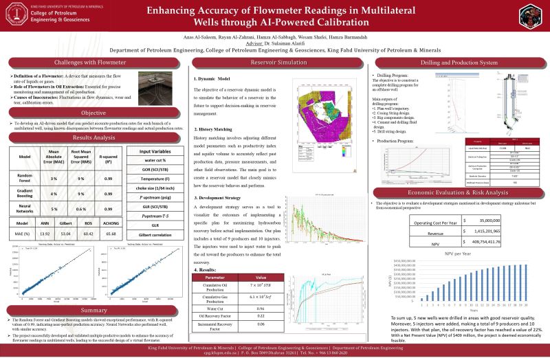 Hamza Alsabbagh on LinkedIn: #kfupm #kfupmexpo #petroleumengineering # ... Hamza Alsabbagh on LinkedIn: #kfupm #kfupmexpo #petroleumengineering # ...