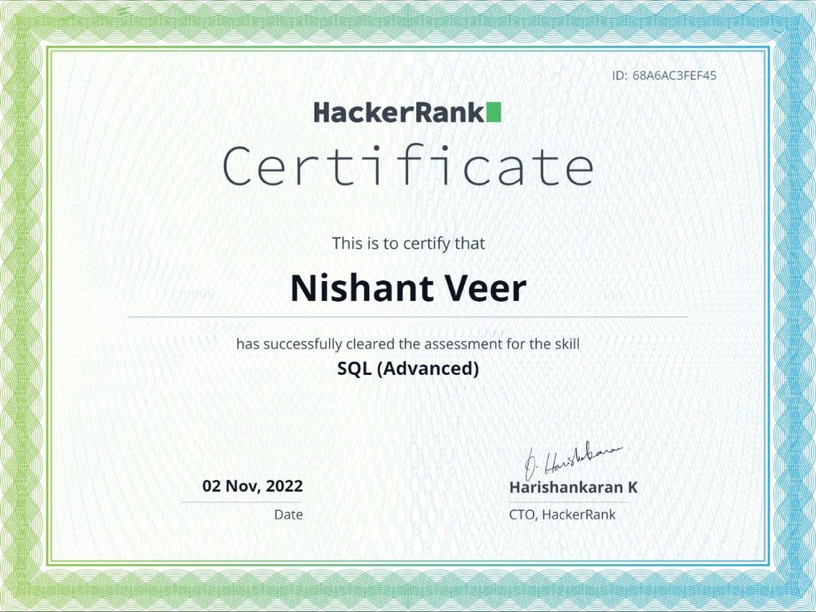 Nishant Veer on LinkedIn: #hackerrank Nishant Veer on LinkedIn: #hackerrank