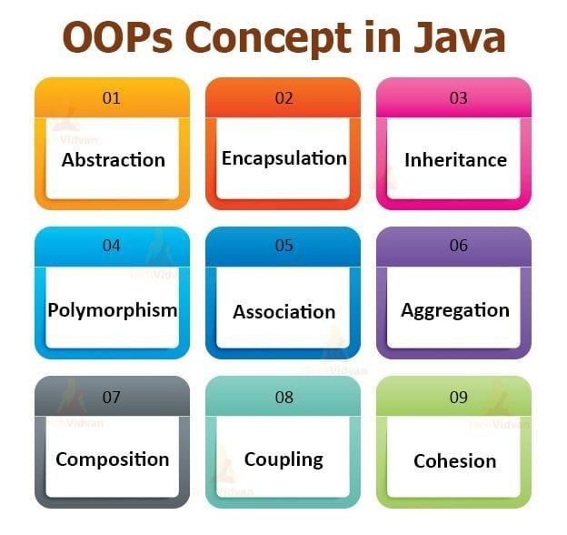 Abhinav Gupta (Abhi) on LinkedIn: #testing #automation #qa #sqa # ... Abhinav Gupta (Abhi) on LinkedIn: #testing #automation #qa #sqa # ...