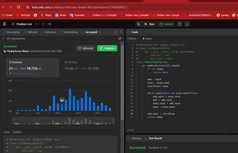 Pankaj Kumar Bharti on LinkedIn: #medium #linkedlist #leetcode #dsa Pankaj Kumar Bharti on LinkedIn: #medium #linkedlist #leetcode #dsa