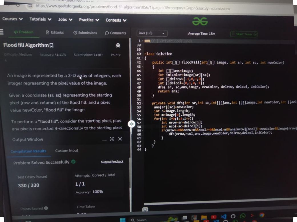 Shreya Chaurasia on LinkedIn: #dsa #graphalgorithms #bfs #dfs # ... Shreya Chaurasia on LinkedIn: #dsa #graphalgorithms #bfs #dfs # ...