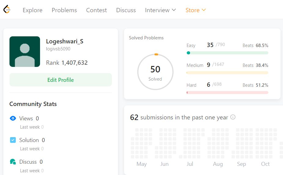 Logeshwari S on LinkedIn: #leetcode #problemsolving #algorithm # ... Logeshwari S on LinkedIn: #leetcode #problemsolving #algorithm # ...