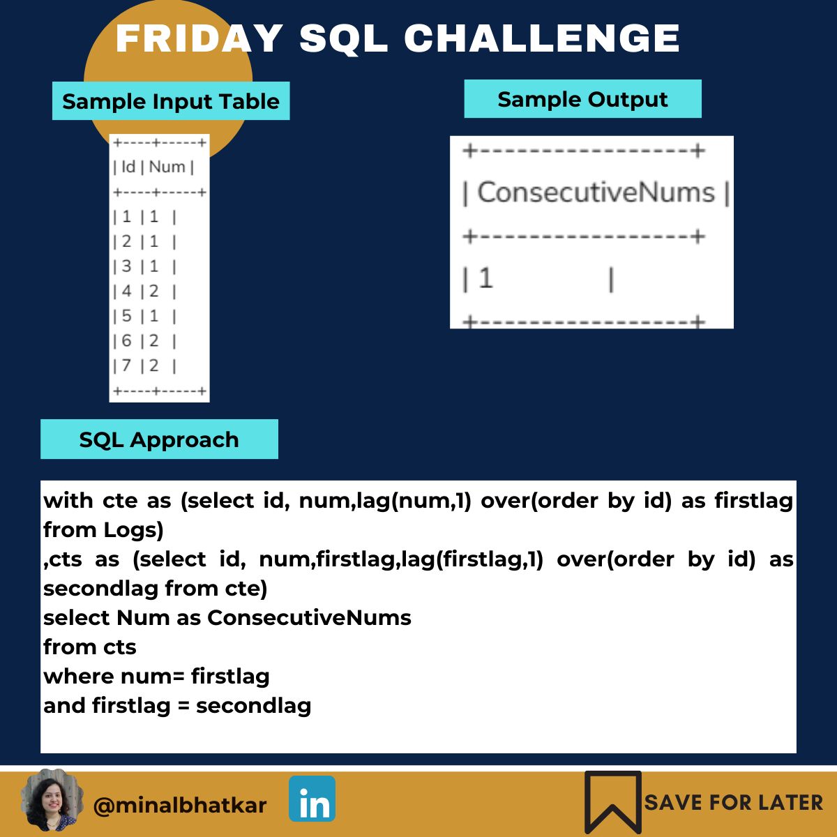 Minal Bhatkar on LinkedIn: #fridaysqlchallenge #advancedsql # ... Minal Bhatkar on LinkedIn: #fridaysqlchallenge #advancedsql # ...