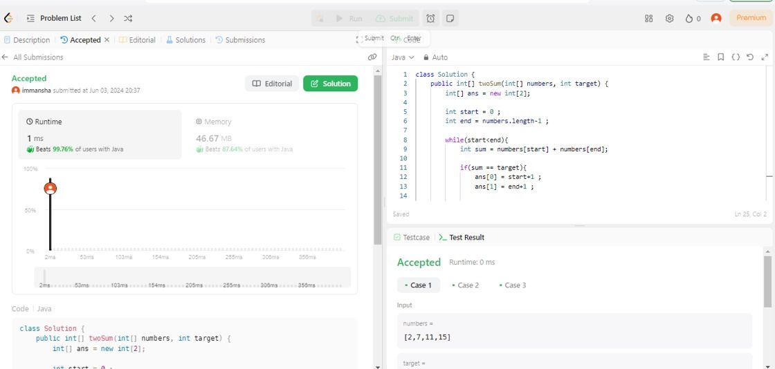 Mansha Kshatriya on LinkedIn: #java #datastructures #algorithms ... Mansha Kshatriya on LinkedIn: #java #datastructures #algorithms ...
