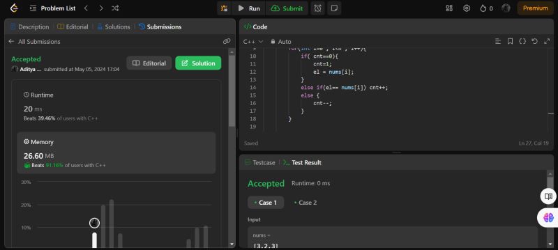 Day 11 of #100daysofcode: The majority element | Aditya Dhakarwal ... Day 11 of #100daysofcode: The majority element | Aditya Dhakarwal ...