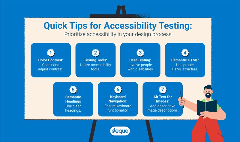 Accessibility Testing Tips for Designers | Deque Systems - APAC posted ... Accessibility Testing Tips for Designers | Deque Systems - APAC posted ...