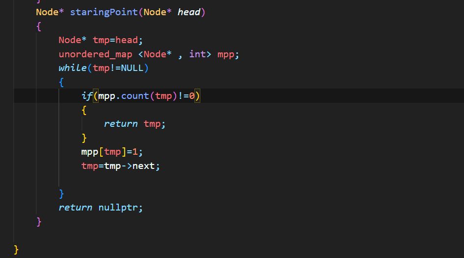 Eman Iftikhar on LinkedIn: #leetcode #coding #dsa #linkedlist #algorithms Eman Iftikhar on LinkedIn: #leetcode #coding #dsa #linkedlist #algorithms