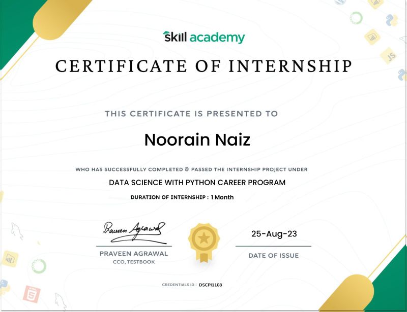Noorain Naiz on LinkedIn: #pythonprogramming #machinelearning Noorain Naiz on LinkedIn: #pythonprogramming #machinelearning